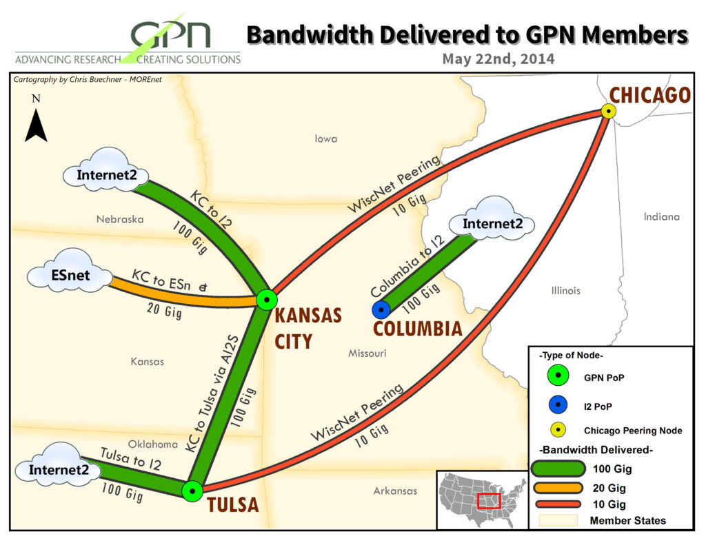 Network Program - Great Plains Network